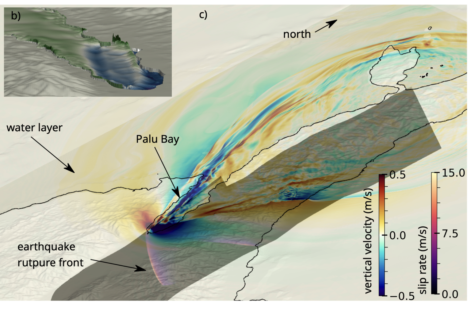 Numerical Models - Cascadia Region Earthquake Science Center