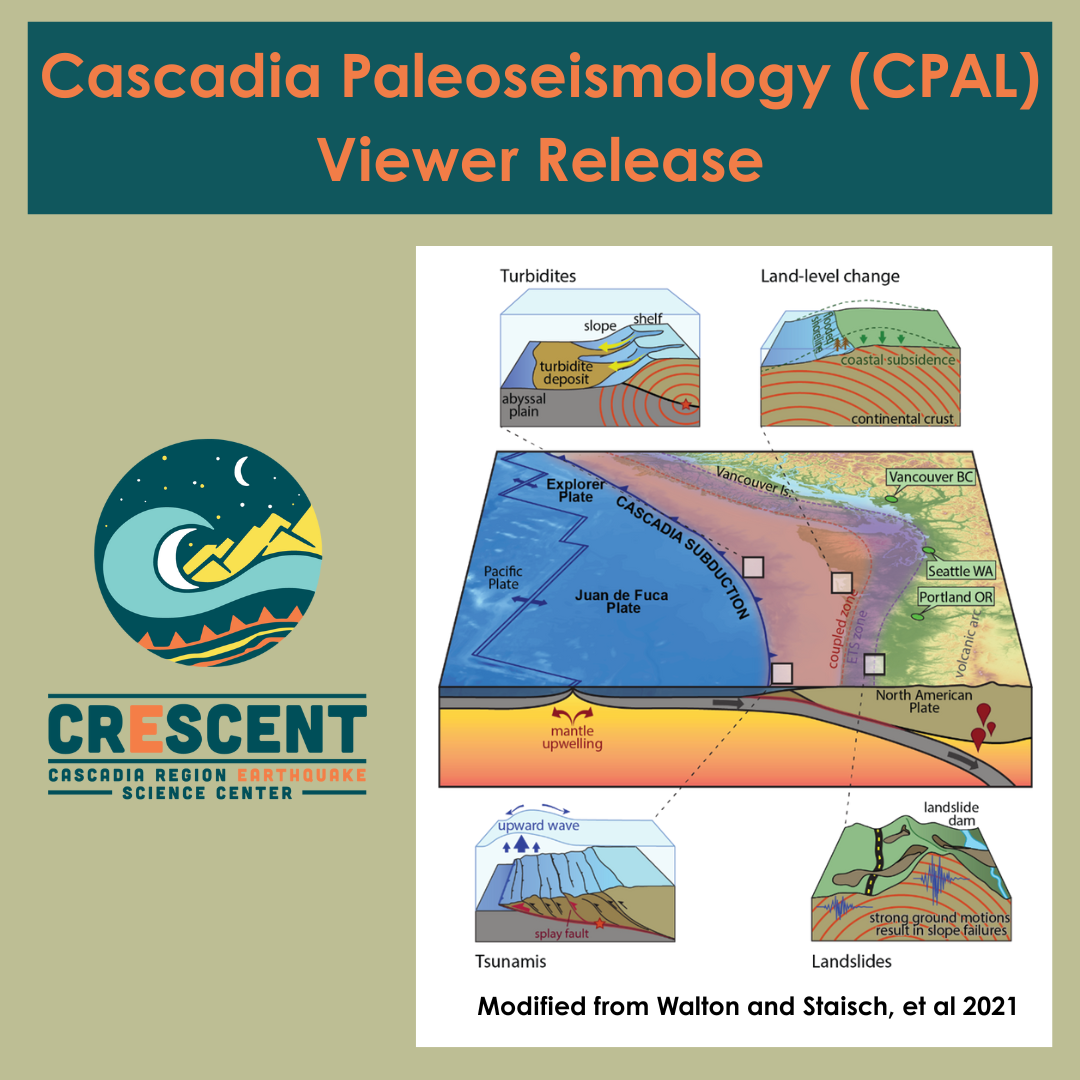 Home - Cascadia Region Earthquake Science Center